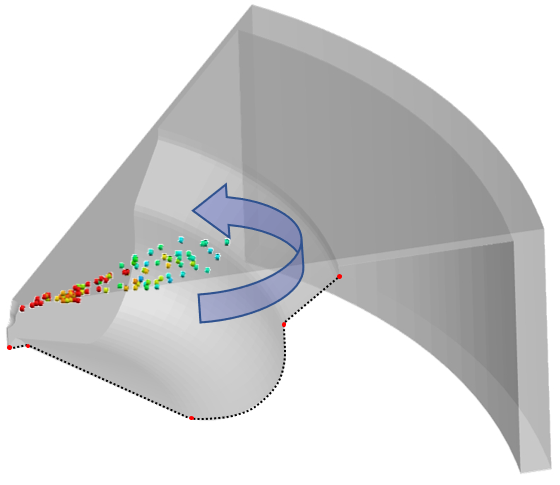 Combustion Bowl Design - development for clean & efficient mobility